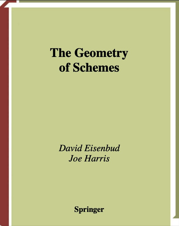 Introduction & I.1 Affine Schemes