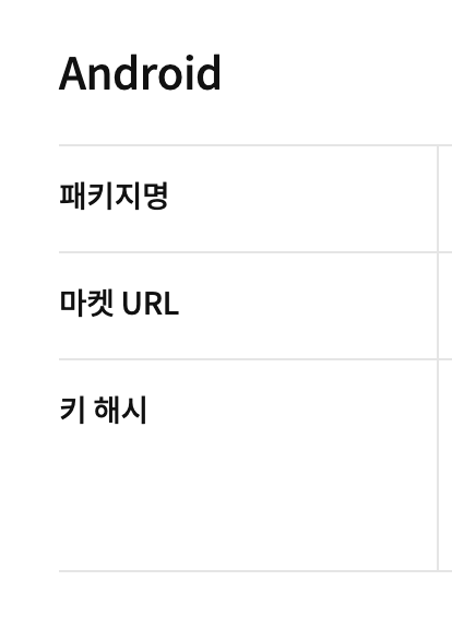 KaKao 소셜 로그인 설정방법