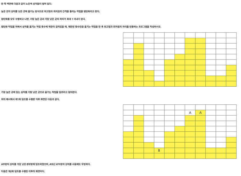 [SWEA] 1208. [S/W 문제해결 기본] 1일차 - Flatten : D3 (java)