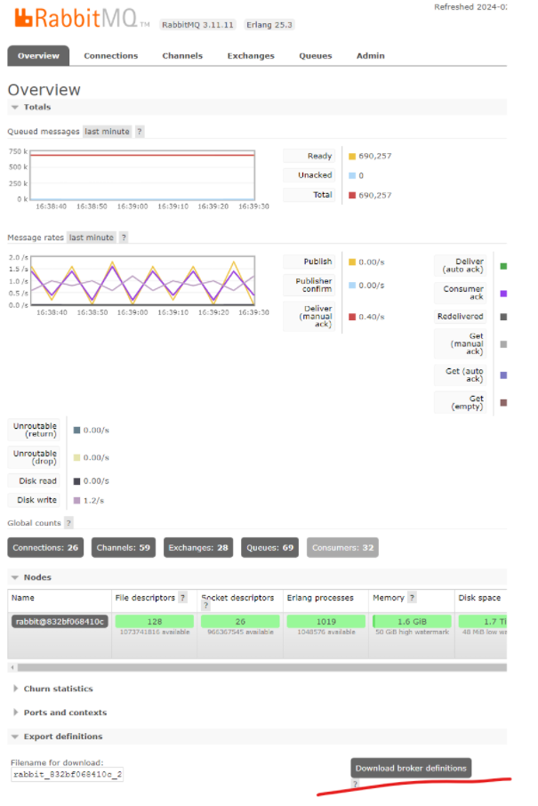 기억의 파편들 :: Rabbit MQ Queue 정보를 다른 Rabbit MQ 서버로 이전하는 방법