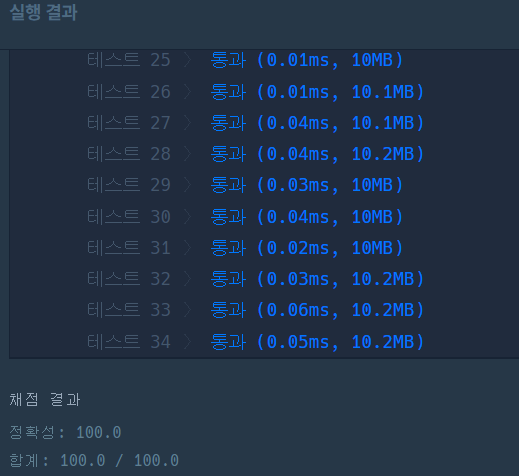 [Python] [Level 2] 예상 대진표 — 아주 쉽게 정리한 블로그