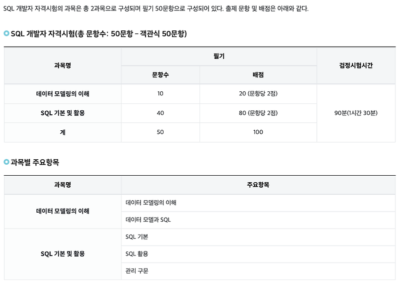 [ SQLD(SQL Developer) ] 제54회차 합격후기 — shyunu 님의 블로그