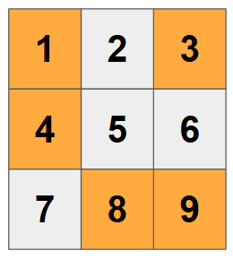 [leetcode] 1905. Count Sub Islands 풀이