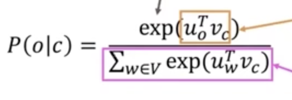 [CS224N] Lecture 1 Intro & Word Vectors