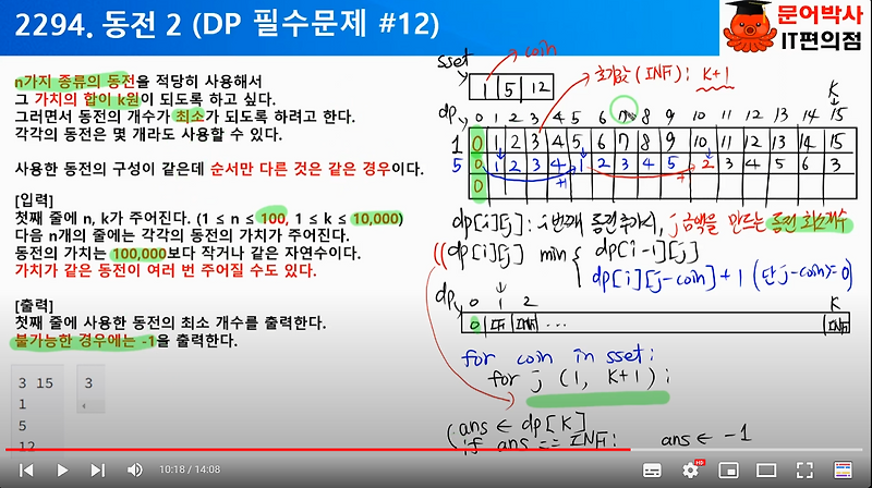 백준 2294 동전2 c++ // dp 동전논리 정리, 규칙성발견 dp테이블 형식 — Mini