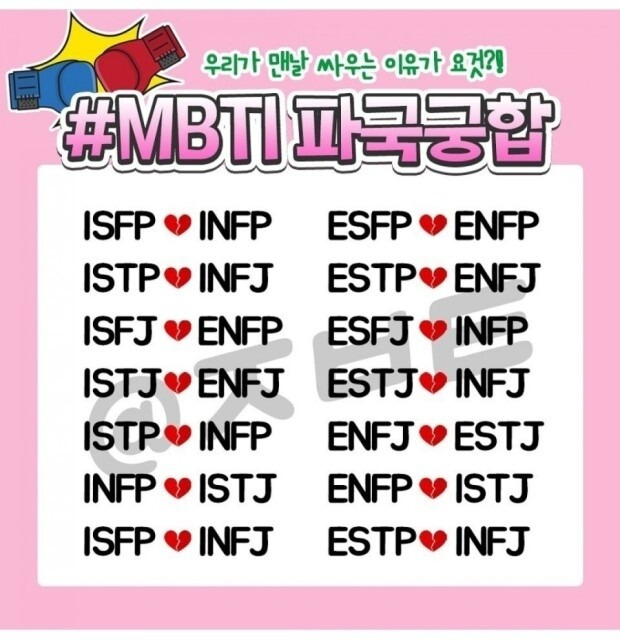 ISFJ ENFP 잇프제 엔프피 궁합 연애 정리
