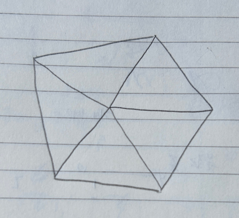 [Rasterization] 원 그리기와 vertex 2차원 변환