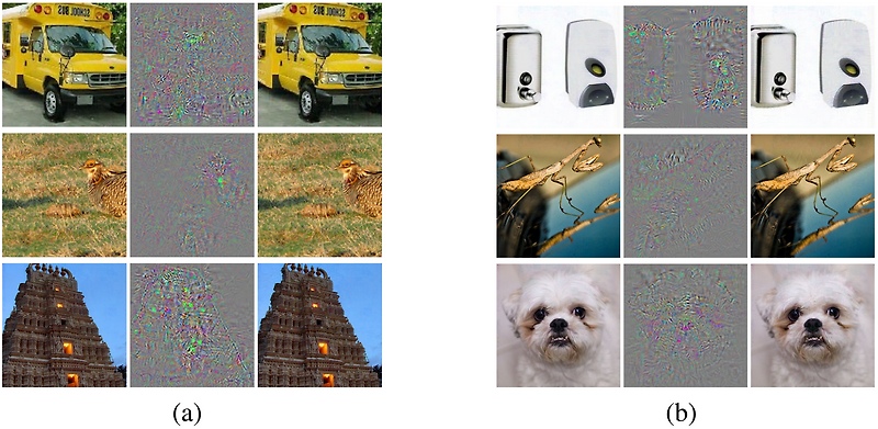 (14 ICLR) Intriguing Properties of Neural Networks