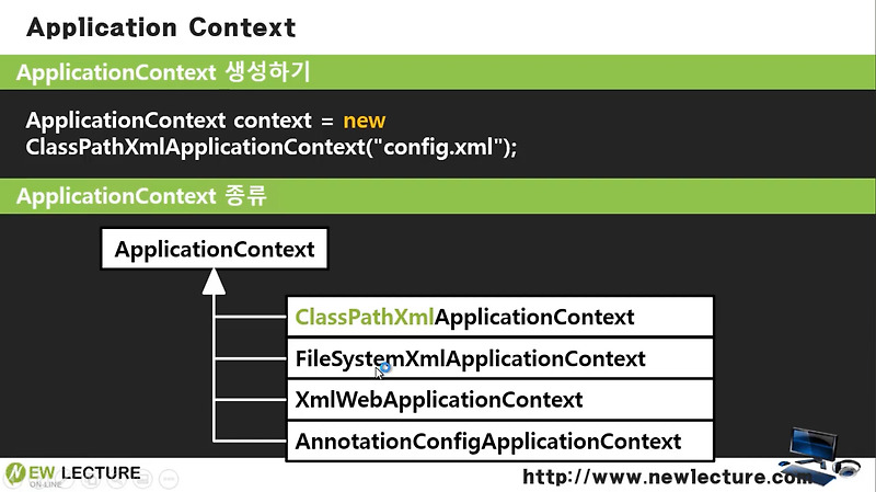 Spring IOC Container 활용(config.xml 지시서 작성 방법)