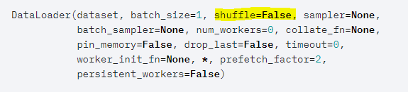 [ML] Data shuffling Effects