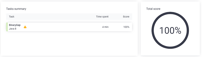 [JAVA] Codility Lesson 1 - Interations : Binary gap
