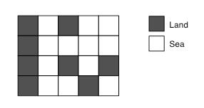 [백준 4963번] 섬의 개수 – Java DFS 풀이
