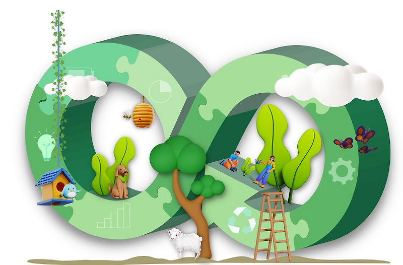 청년과 기업인을 위한 환경경제 전략 청년세대, 지속가능경영