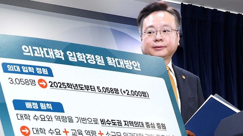 정부의 의료위기 대응을 위한 카드, PA 간호사 비대면 진료