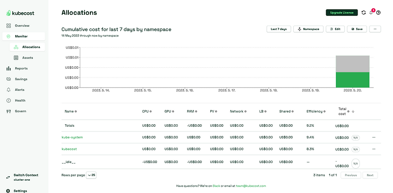 [EKS Study 4주차] kubecost - AMP 연동