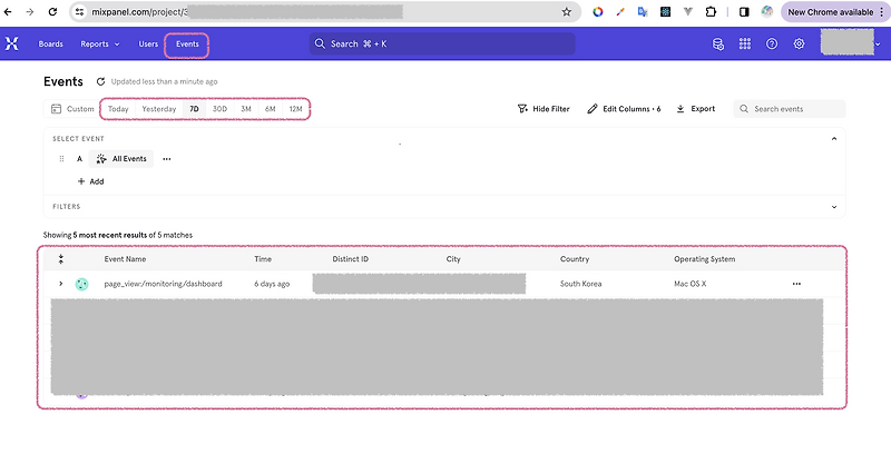 Mixpanel + vue 연동