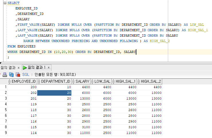오라클) 윈도우 함수(Window Function)의 FIRST_VALUE(), LAST_VALUE() 예시