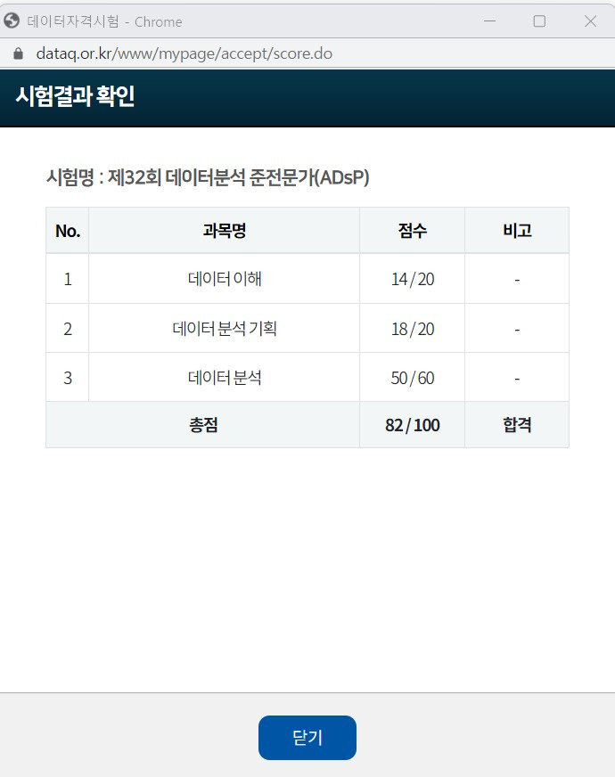 ADSP 자격증 시험 후기 및 합격 / 접수,공부방법 완전 정복(feat.추천교재 포함)
