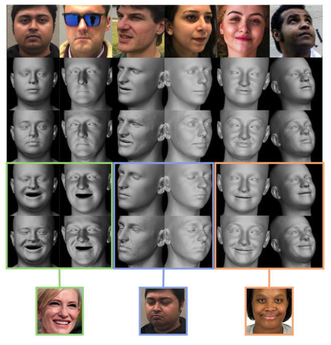 DECA: Detail Expression Capture and Animation 논문 정리 :: 이미지난연구