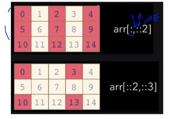 [AI 프리코스] 07 Numpy 정리 :: _heyna의 작업실_