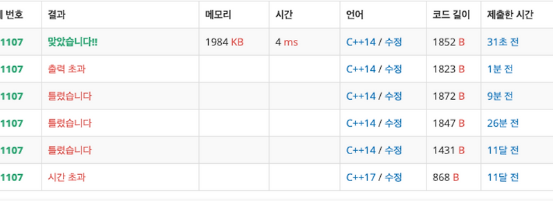 [BOJ] 1107 리모컨