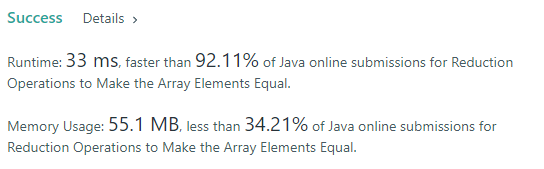 Leetcode 1887 Reduction Operations To Make The Array Elements Equal 9138