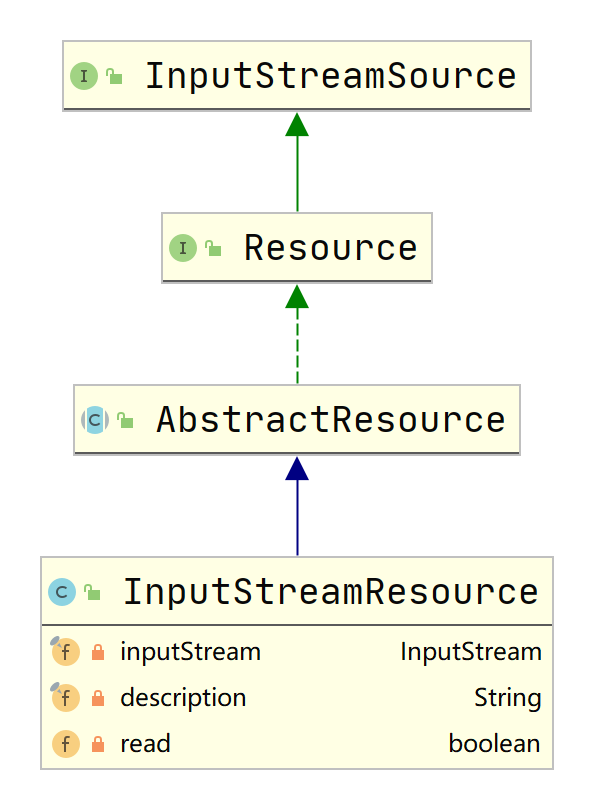 ?scode=mtistory2&fname=https:%2F%2Fblog.kakaocdn.net%2Fdn%2F24CLL ...