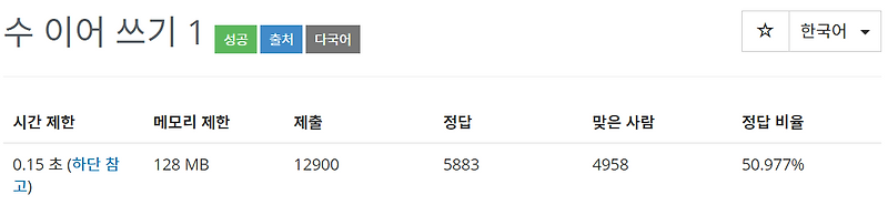 [백준(BOJ)] 1748번 : 수 이어 쓰기 1 - PYTHON[파이썬]