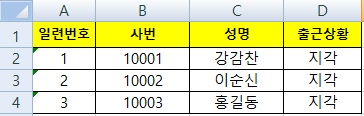 java apache poi excel sheet validation example ( 엑셀 시트 유효성 검사 추가 )