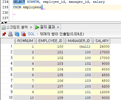 SQL문 - ROWID / ROWNUM