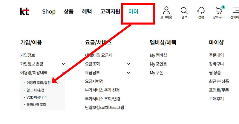 KT 인터넷 사용량 조회 및 1일 사용량 제한 기준(QOS) 확인 방법