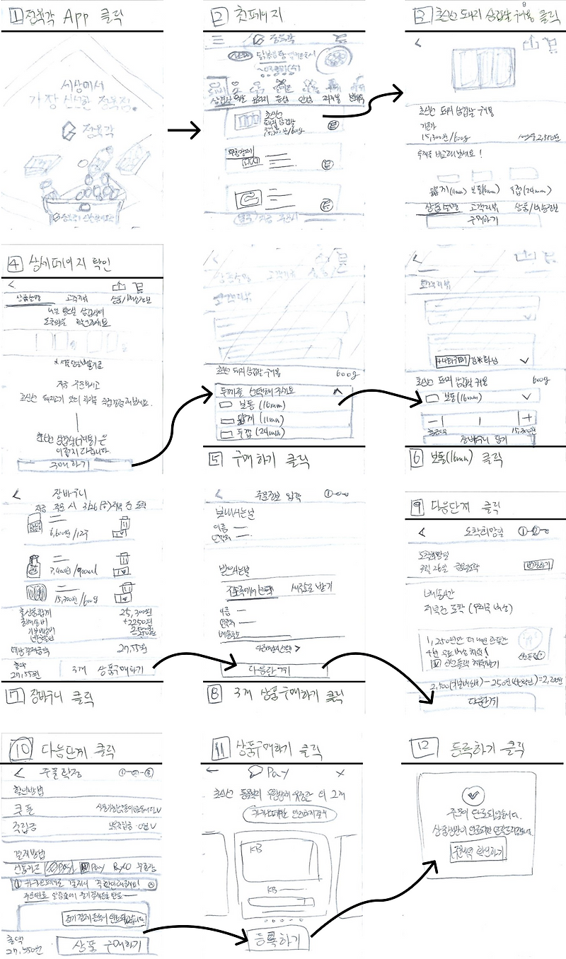 정육각 Lo-fi paper prototyping