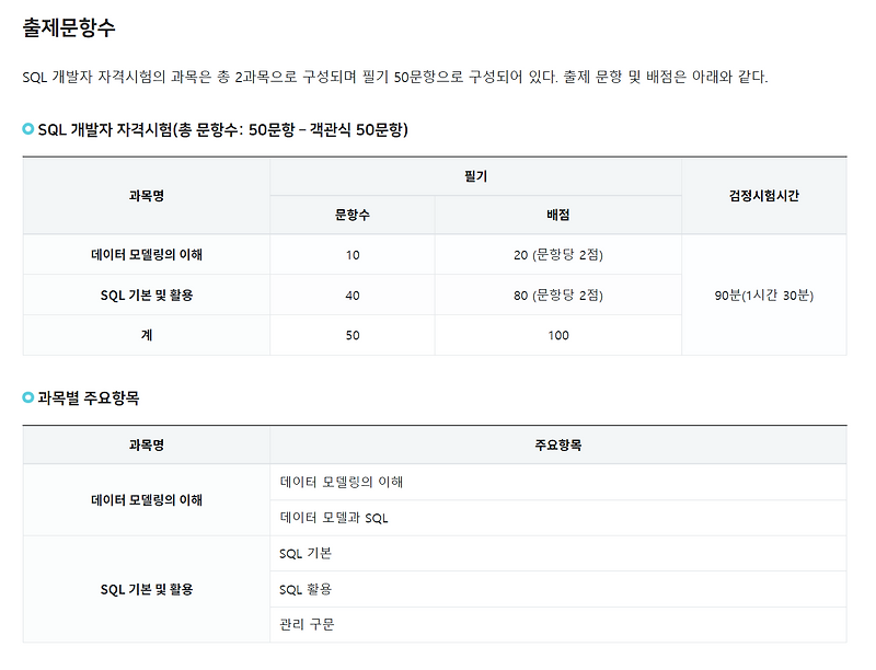 [DB][SQLD][2024] 1-1 데이터 모델링의 이해 정리 — MegaMaker Studio