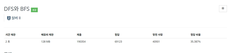 [백준/BOJ][Python] 1260번 DFS와 BFS — 공부 모음집