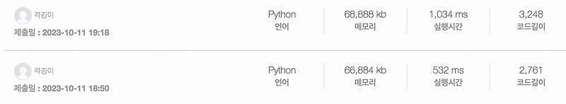 [SWEA/Python] 1949. [모의 SW 역량테스트] 등산로 조성