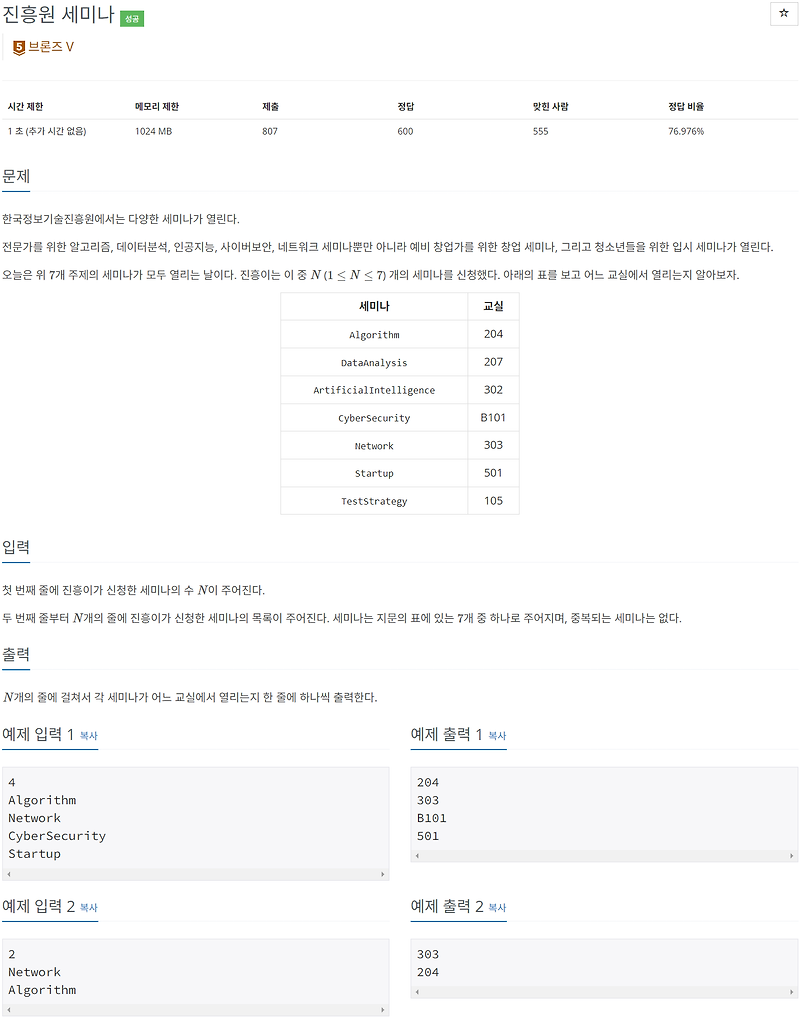 백준 BAEKJOON 30087번 진흥원 세미나 [PYTHON/파이썬] :: CALKO LAB