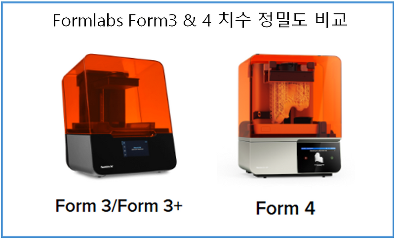 Formlabs Form 3 vs Form 4: 치수 정밀도 비교 분석