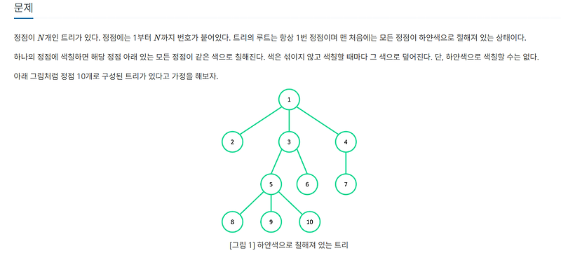 [BOJ] 백준 24230 트리 색칠하기 자바 (Java)
