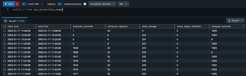 [AWS] AWS Redshift Serverless 사용량을 확인하여 빌링비용 예상하기