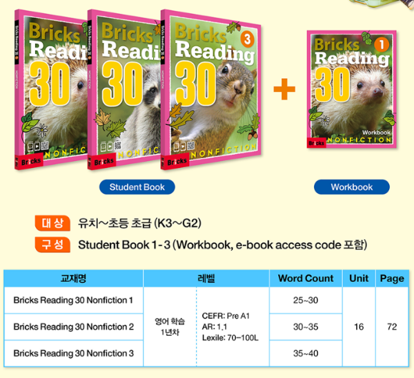 Bricks Reading 30 Nonfiction 1,2,3 정답지 워크북 이북 MP3 워크시트 다운로드