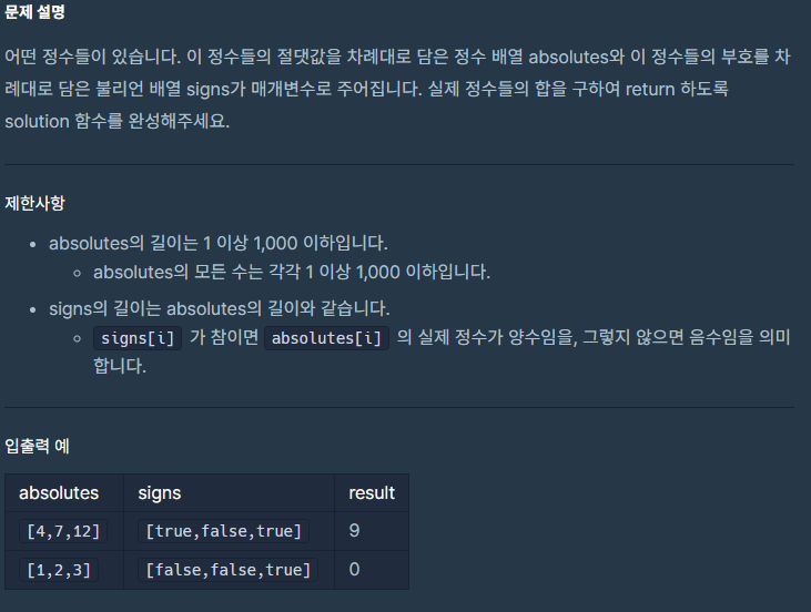 [Programmers]Lv.1 음양더하기