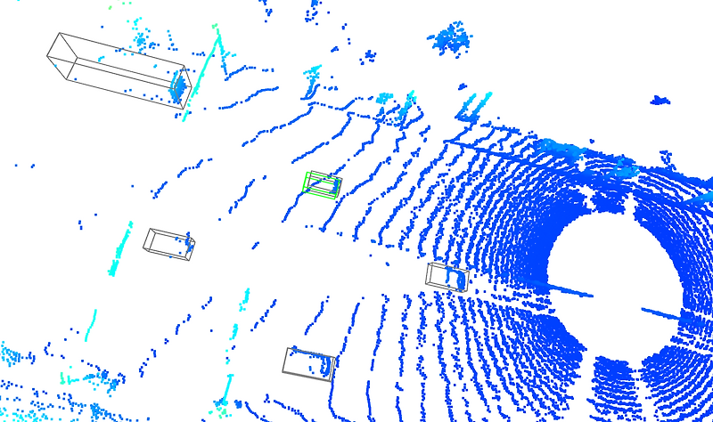 K-Radar RTNH code run — SSHub