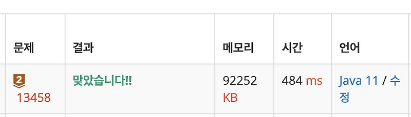 82 삐약 : 백준 13458| 시험감독 [삼성 SW 역량테스트|JAVA]