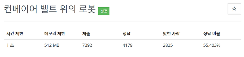 [백준(BOJ)] 20055번 : 컨베이어 벨트 위의 로봇 - PYTHON[파이썬]