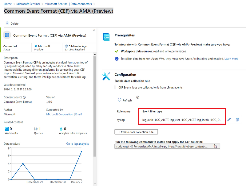 [에러로그] CEF 형식의 Syslog를 log analytics workspace로 전송하는데, Syslog테이블에 로그가 ...