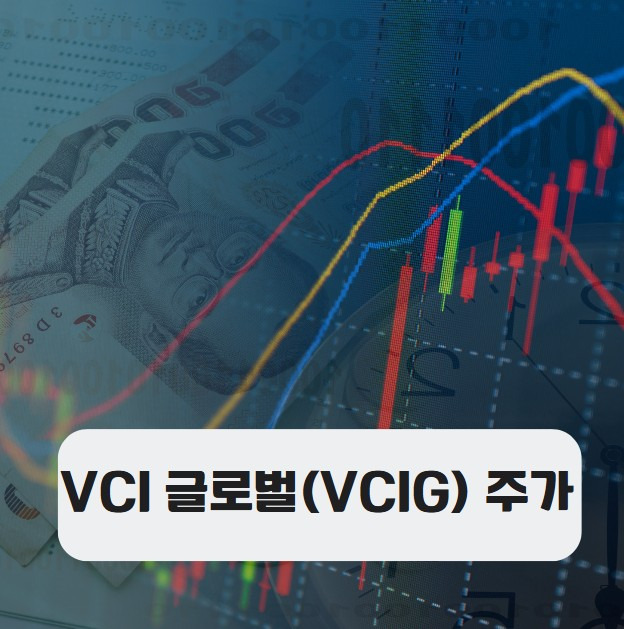 VCI 글로벌(VCIG) 주가 및 실적 분석: 투자 결정을 위한 완벽 가이드