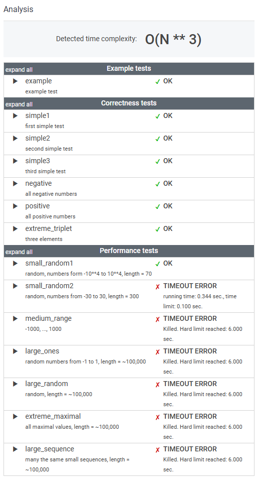Lesson 9. Maximum slice problem - MaxDoubleSliceSum #1