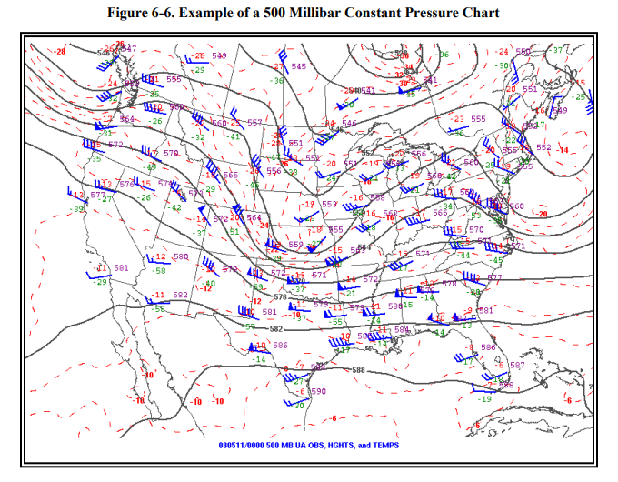 6.4.~6.5. Surface Chart / Constant Pressure Chart