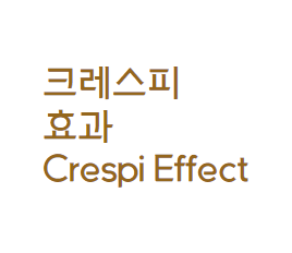 크레스피 효과 Crespi effect
