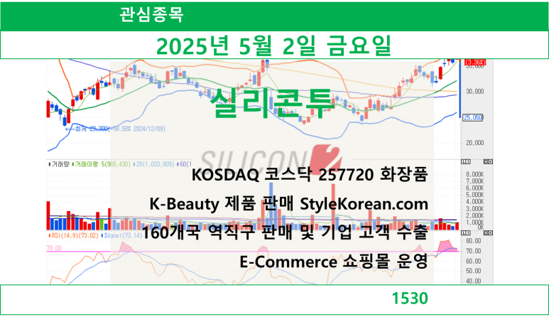 실리콘투(KOSDAQ 코스닥 화장품)(2025.05.02 금요일)
